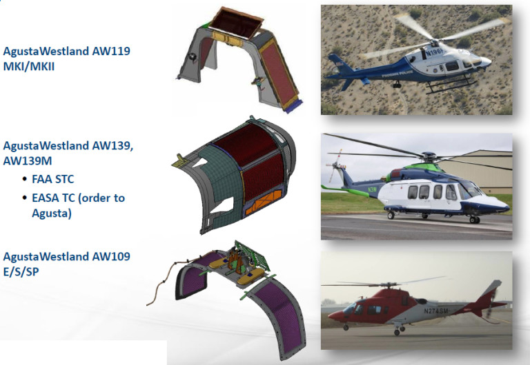 Donaldson Inlet Barrier Filters (IBF) EASA certified