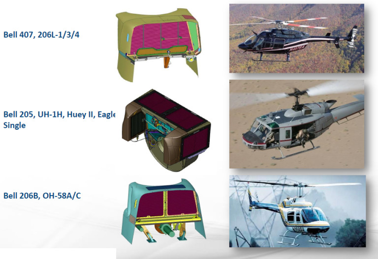 Donaldson Inlet Barrier Filters (IBF) EASA certified