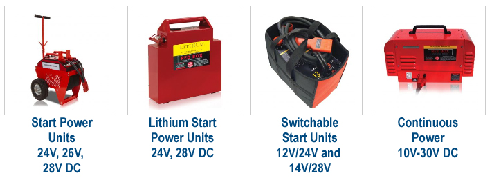 Red Box: Ground Support Equipment