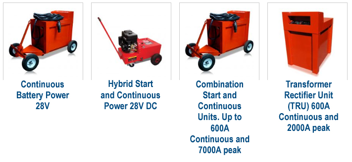 Red Box: Ground Support Equipment